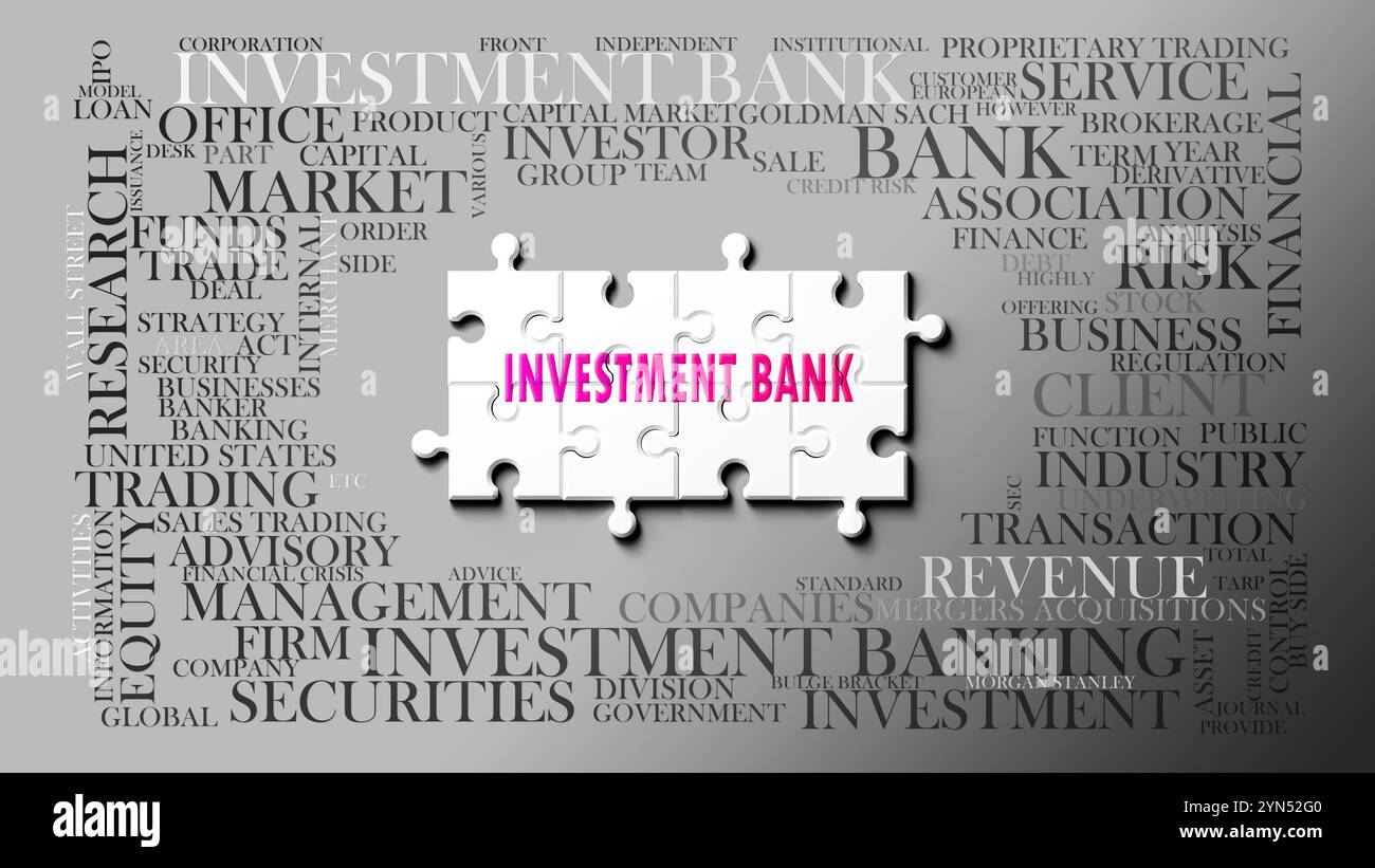 Investment Bank as a complex subject, related to important topics spreading around as a word ...