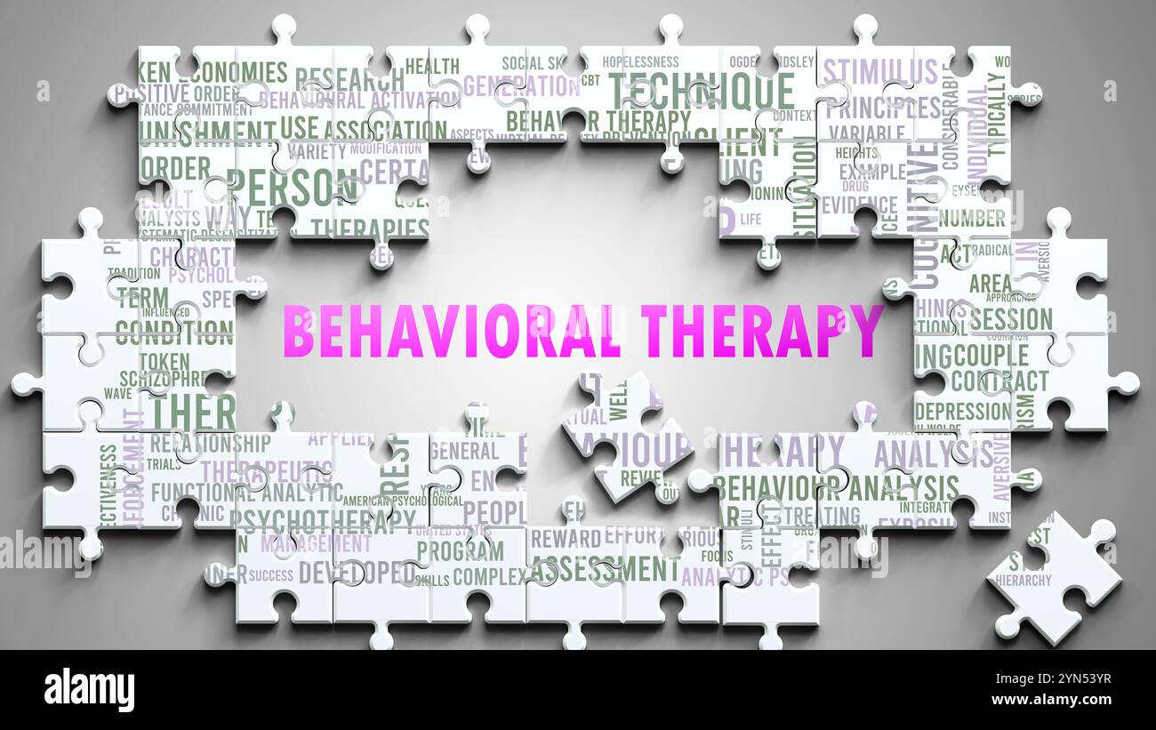 Behavioral Therapy being a complex subject, related to other important ...