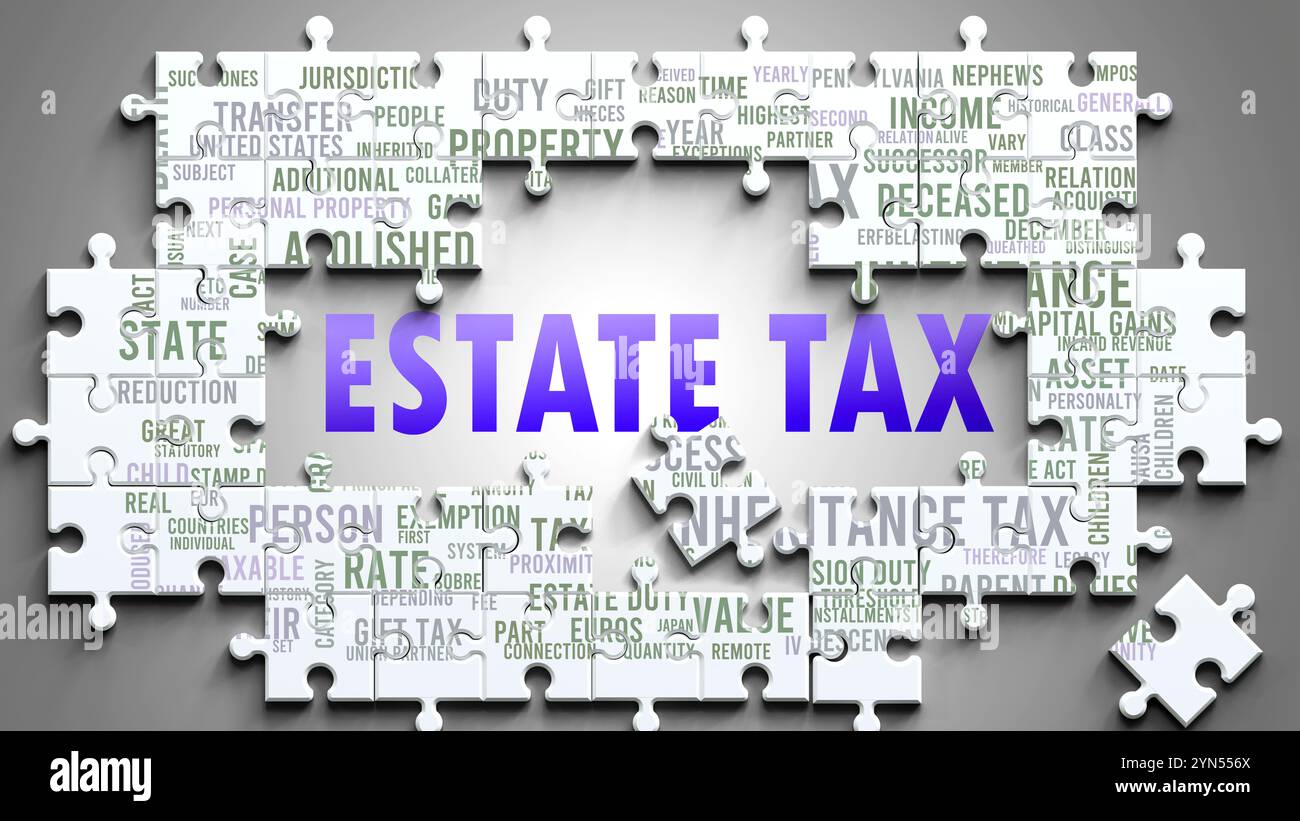 Estate Tax being a complex subject, related to other important topics ...