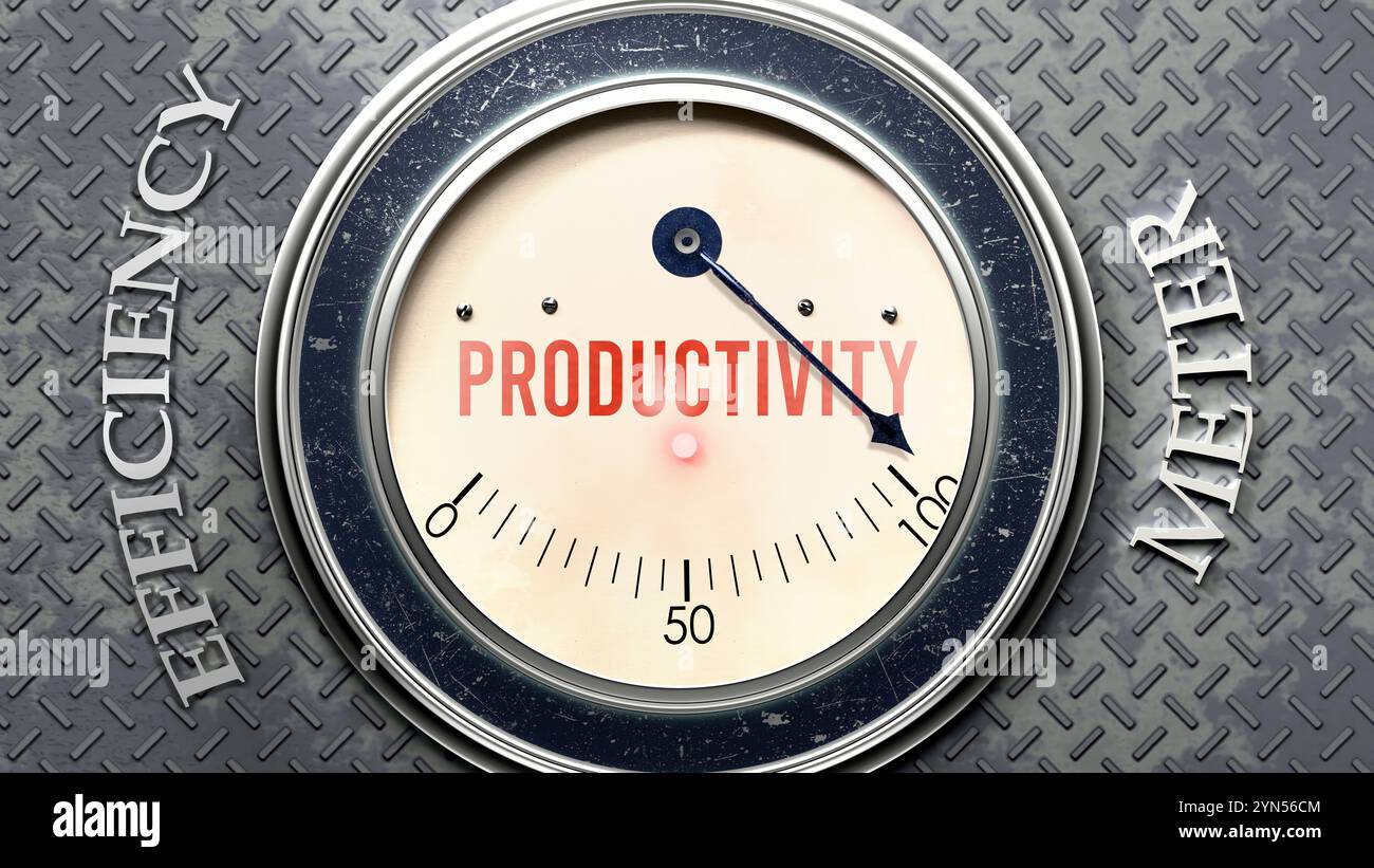 Productivity and Efficiency that is hitting a full scale, showing a ...