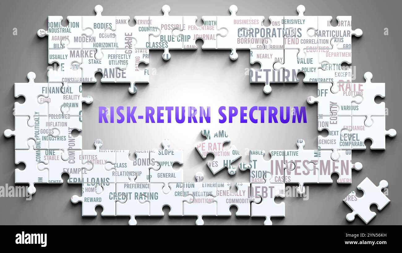 Risk return spectrum symbol hi-res stock photography and images - Alamy