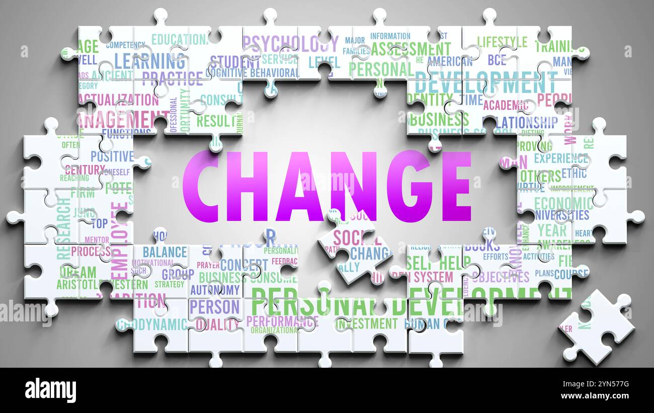 Change being a complex subject, related to other important topics Stock ...