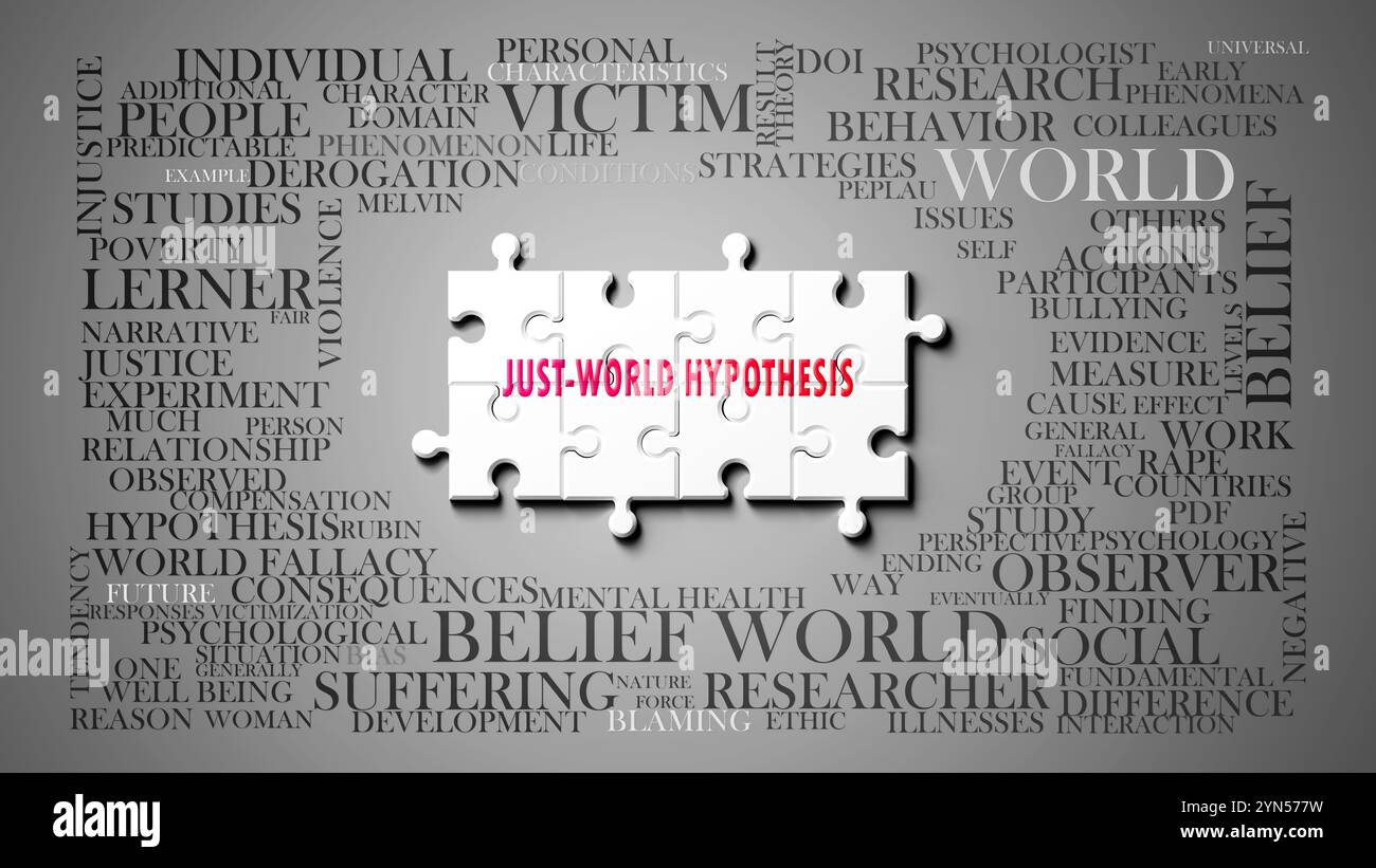 Just-World Hypothesis as a complex subject, related to important topics spreading around as a ...