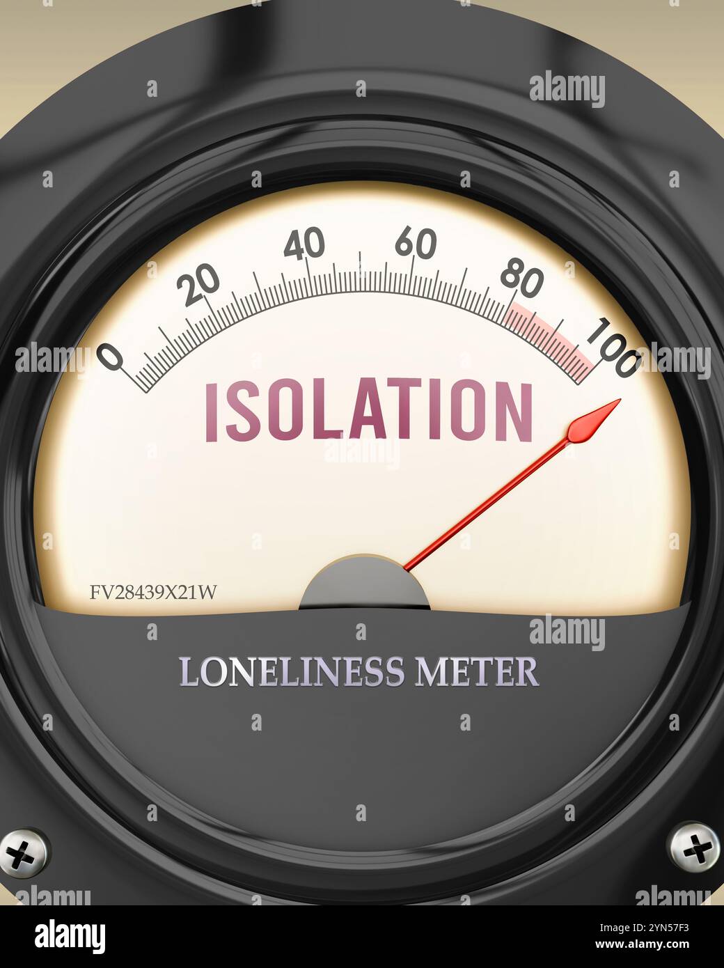 Isolation and Loneliness Meter that is hitting a full scale, showing a ...