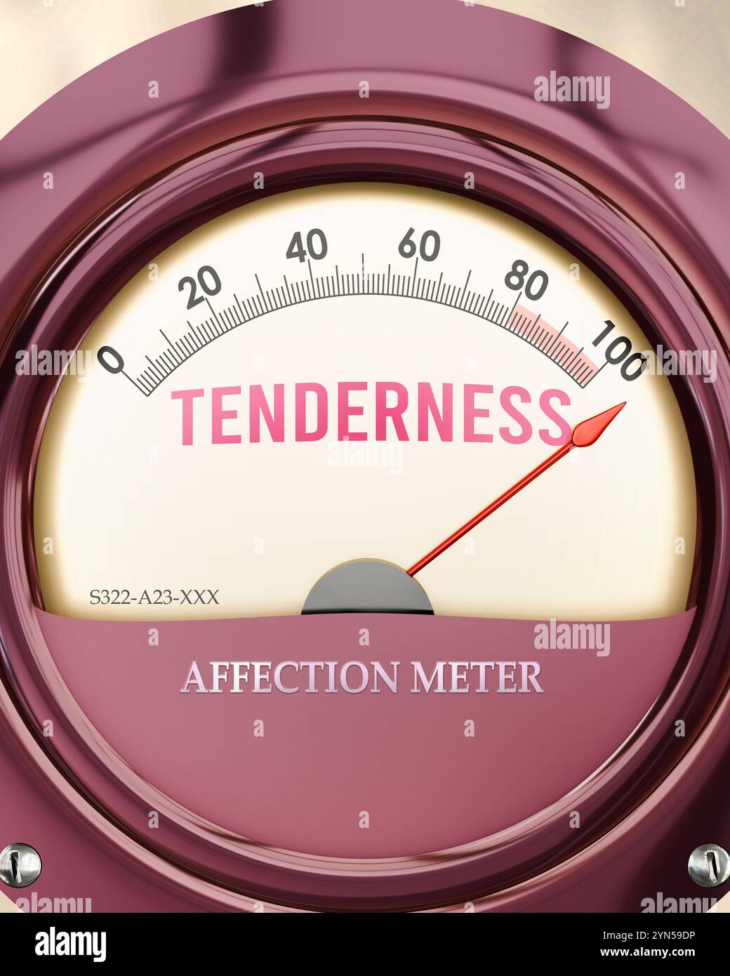 Tenderness and Affection Meter that is hitting a full scale, showing a ...