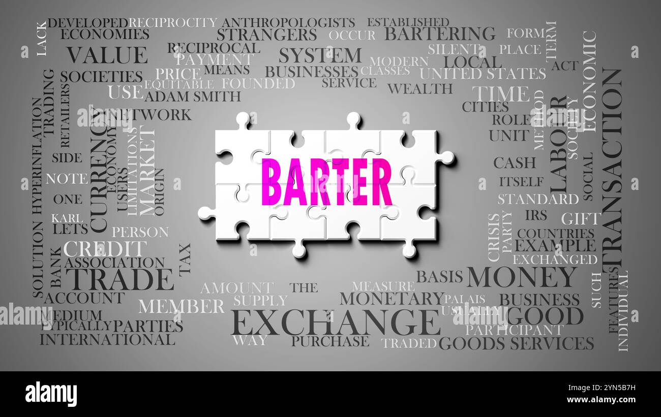 Barter as a complex subject, related to important topics spreading ...