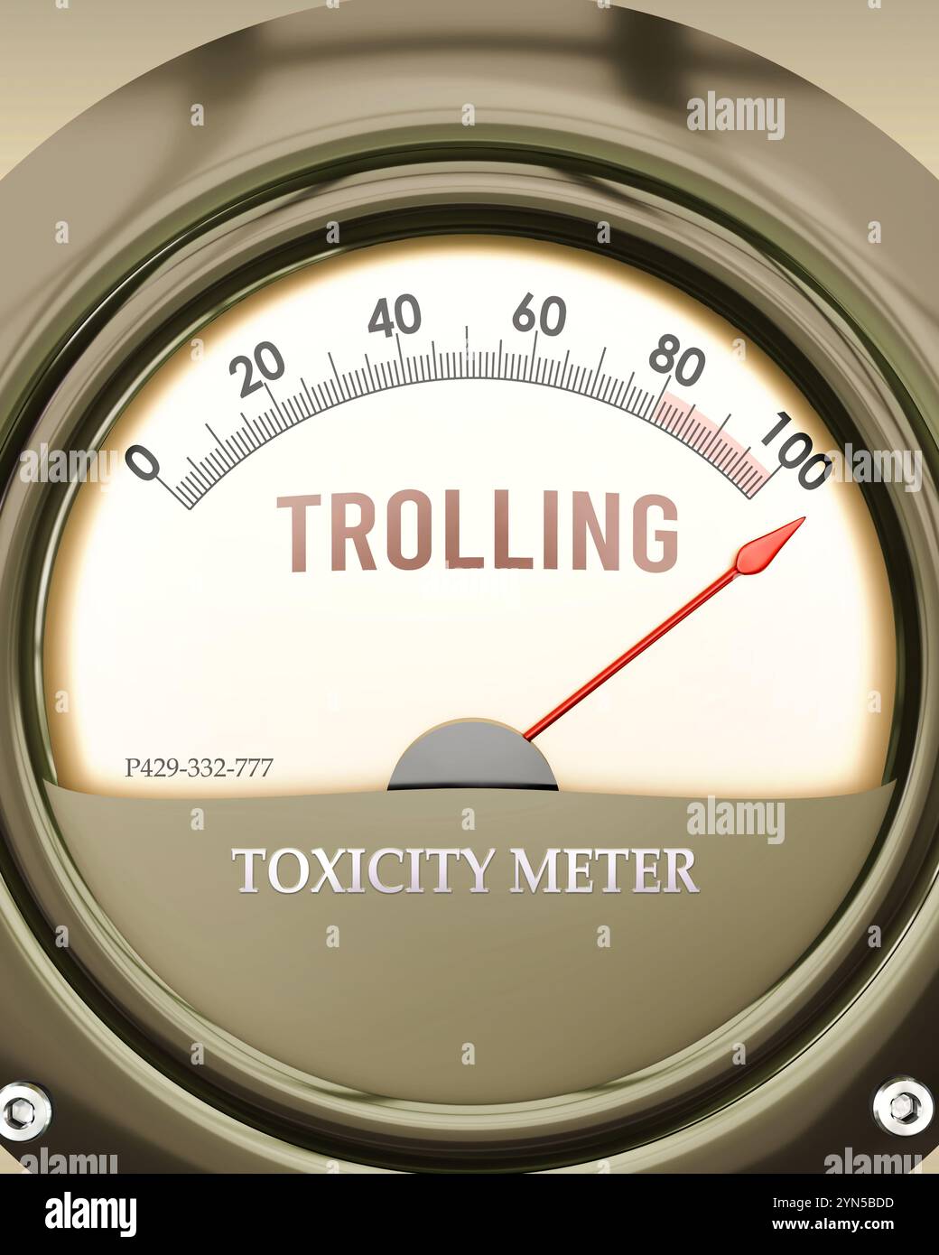 Trolling and toxicity meter that is hitting a full scale hi-res stock ...