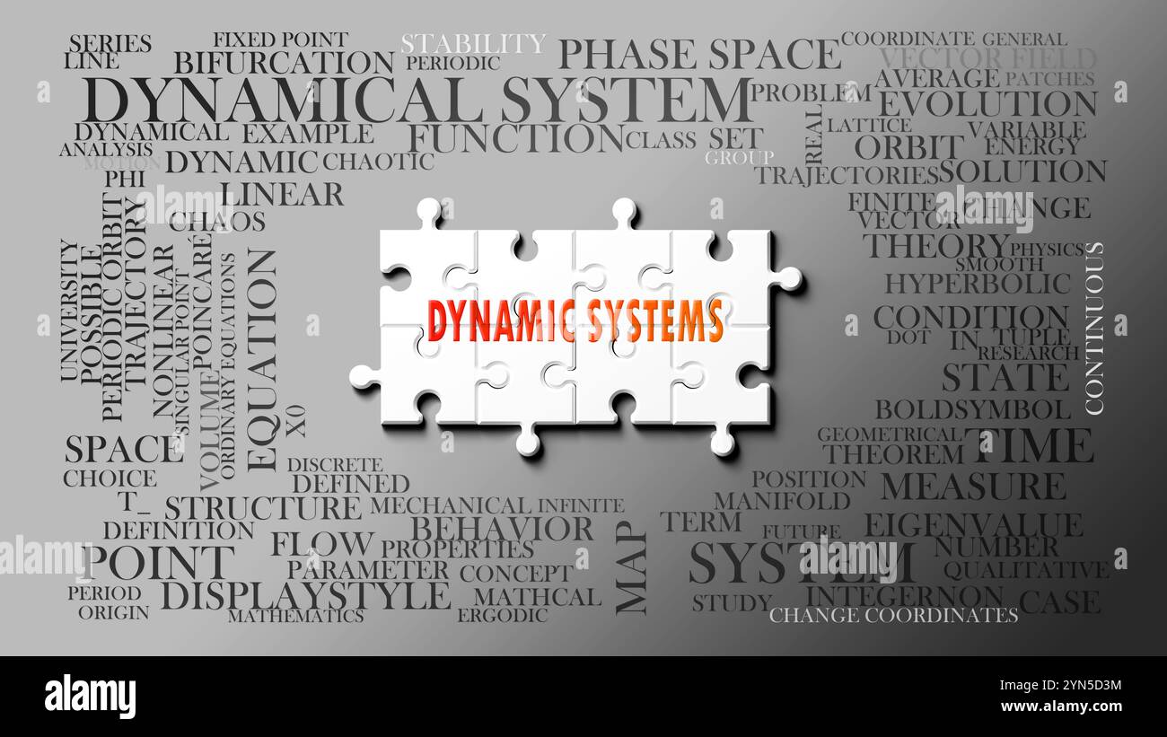 Dynamic Systems as a complex subject, related to important topics ...