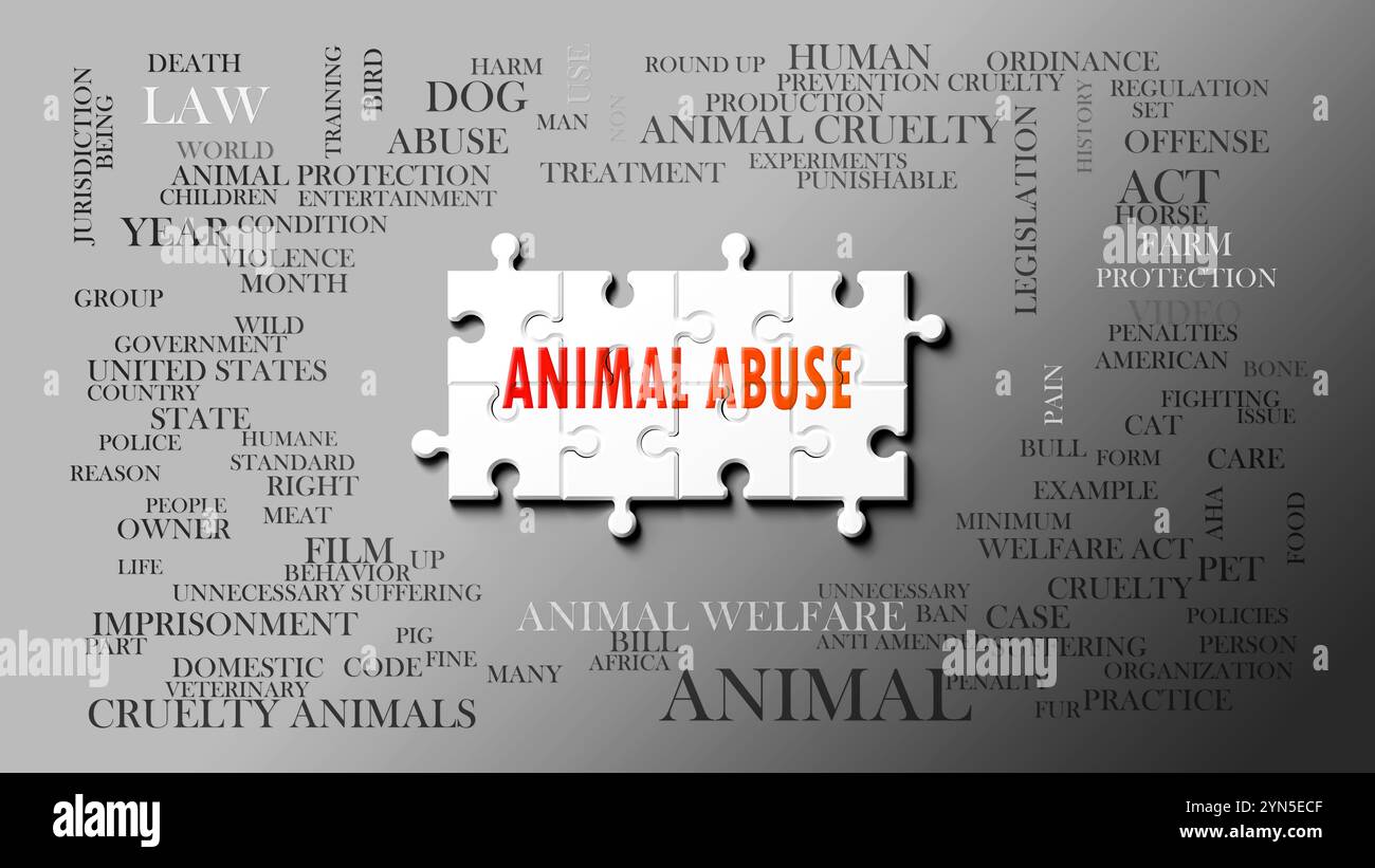 Animal Abuse as a complex subject, related to important topics ...