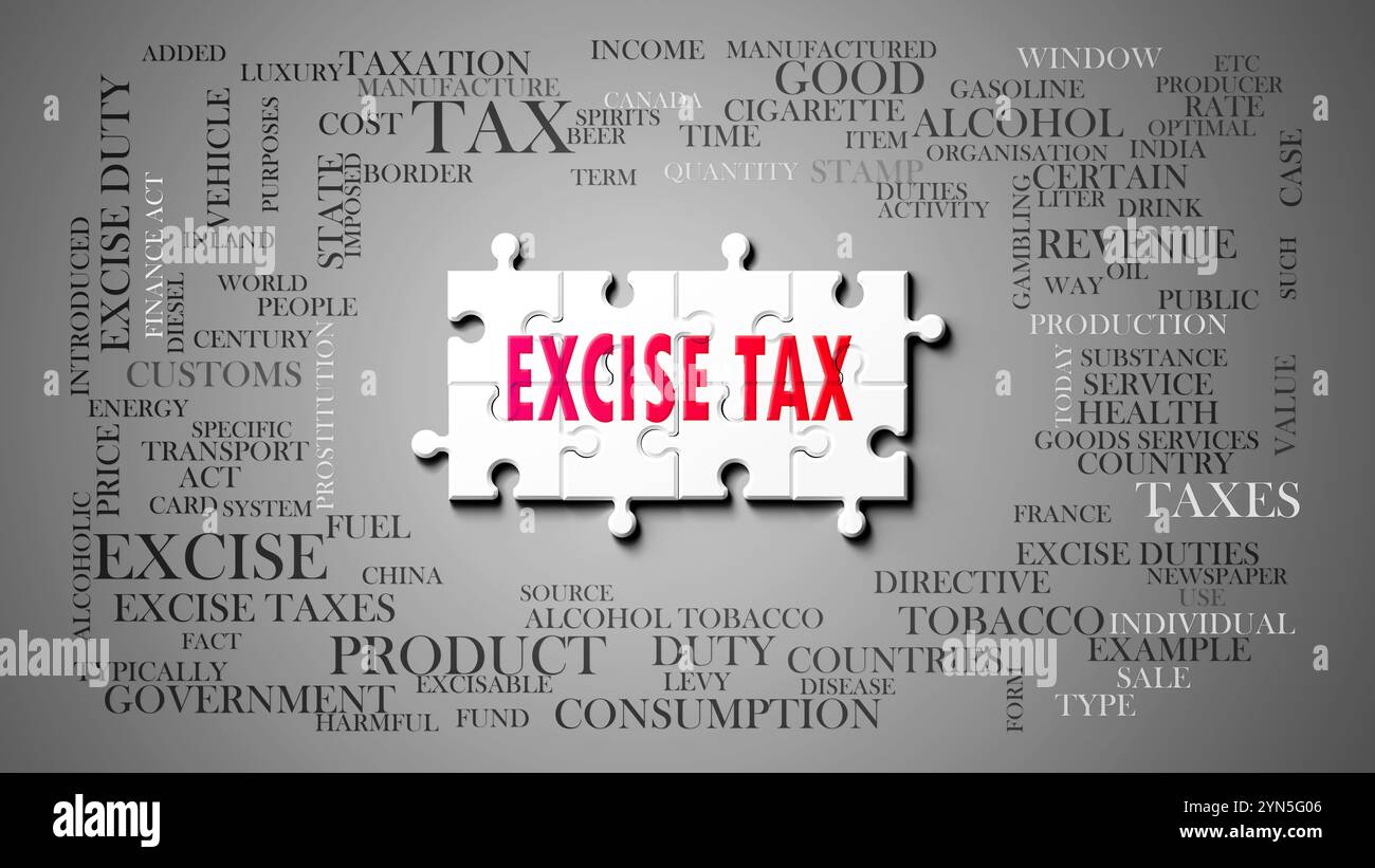 Excise Tax as a complex subject, related to important topics spreading ...