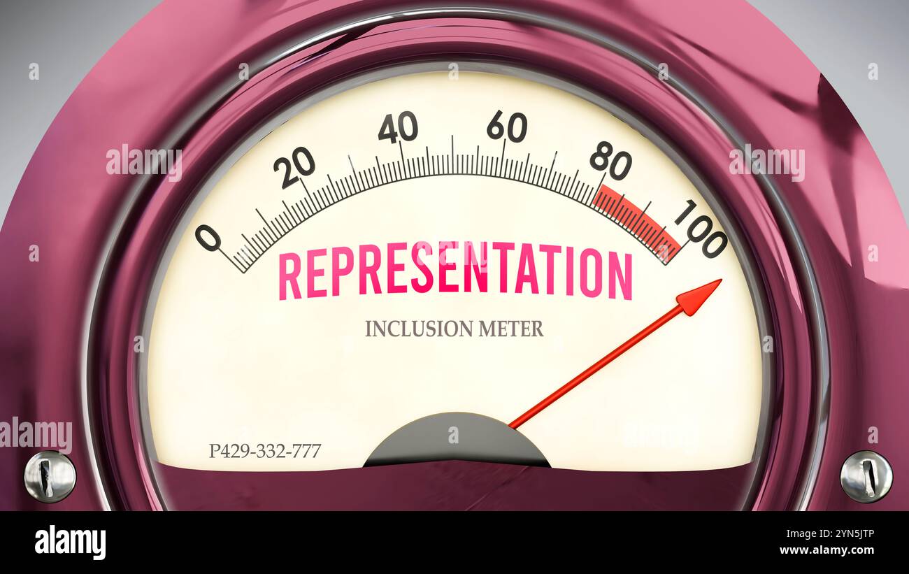Representation and Inclusion Meter that is hitting a full scale ...
