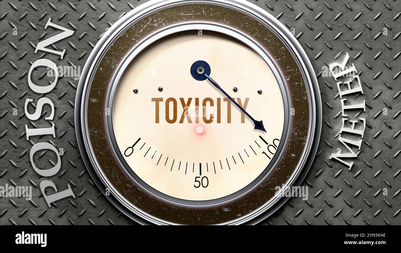 Toxicity and poison meter that is hitting a full scale hi-res stock ...