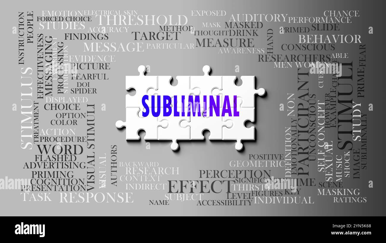 Subliminal as a complex subject, related to important topics spreading ...