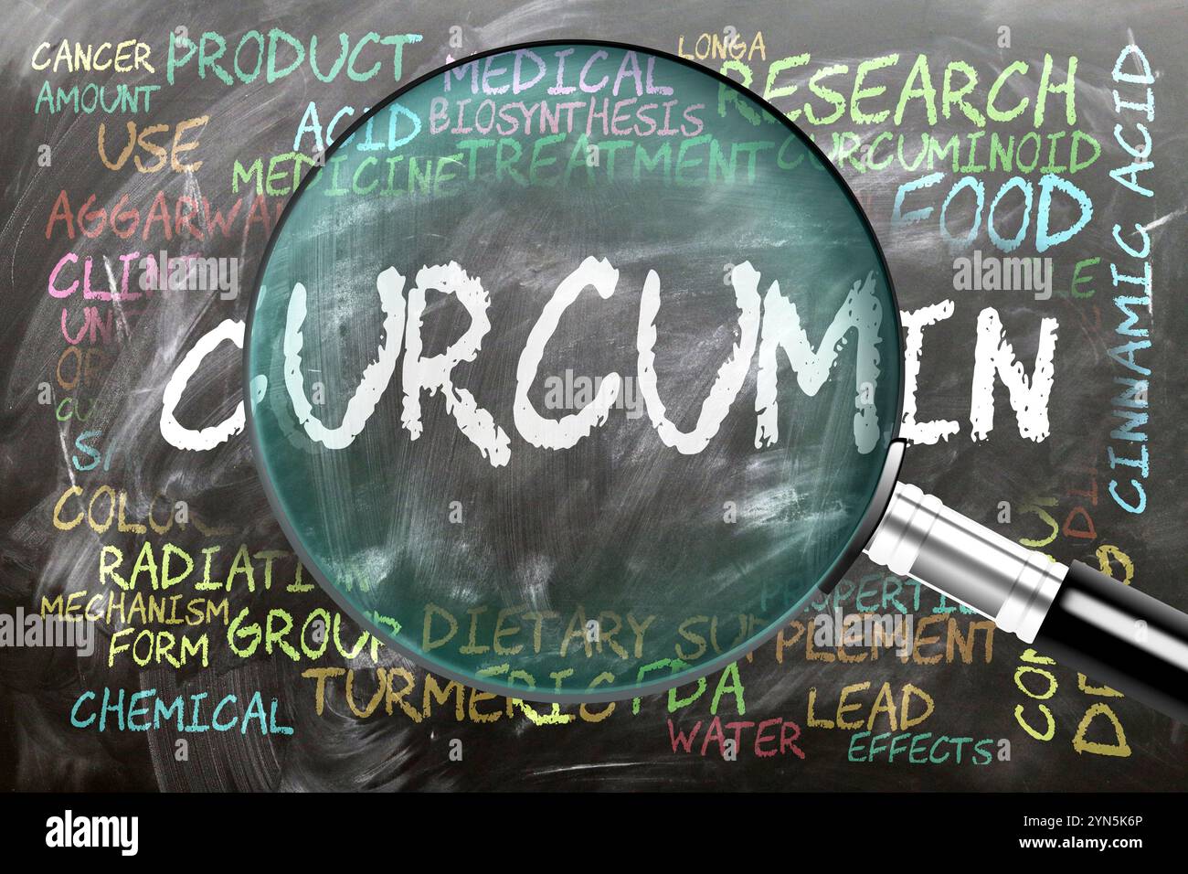 Curcumin symbol hi-res stock photography and images - Alamy
