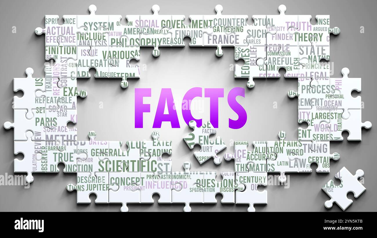 Facts being a complex subject, related to other important topics Stock ...