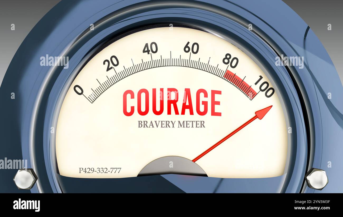 Bravery meter hi-res stock photography and images - Alamy