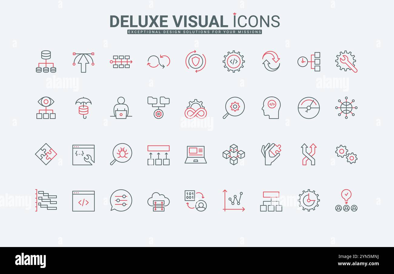 Devops Software Development Process Methodology Line Icon Set Code And Bug Testing