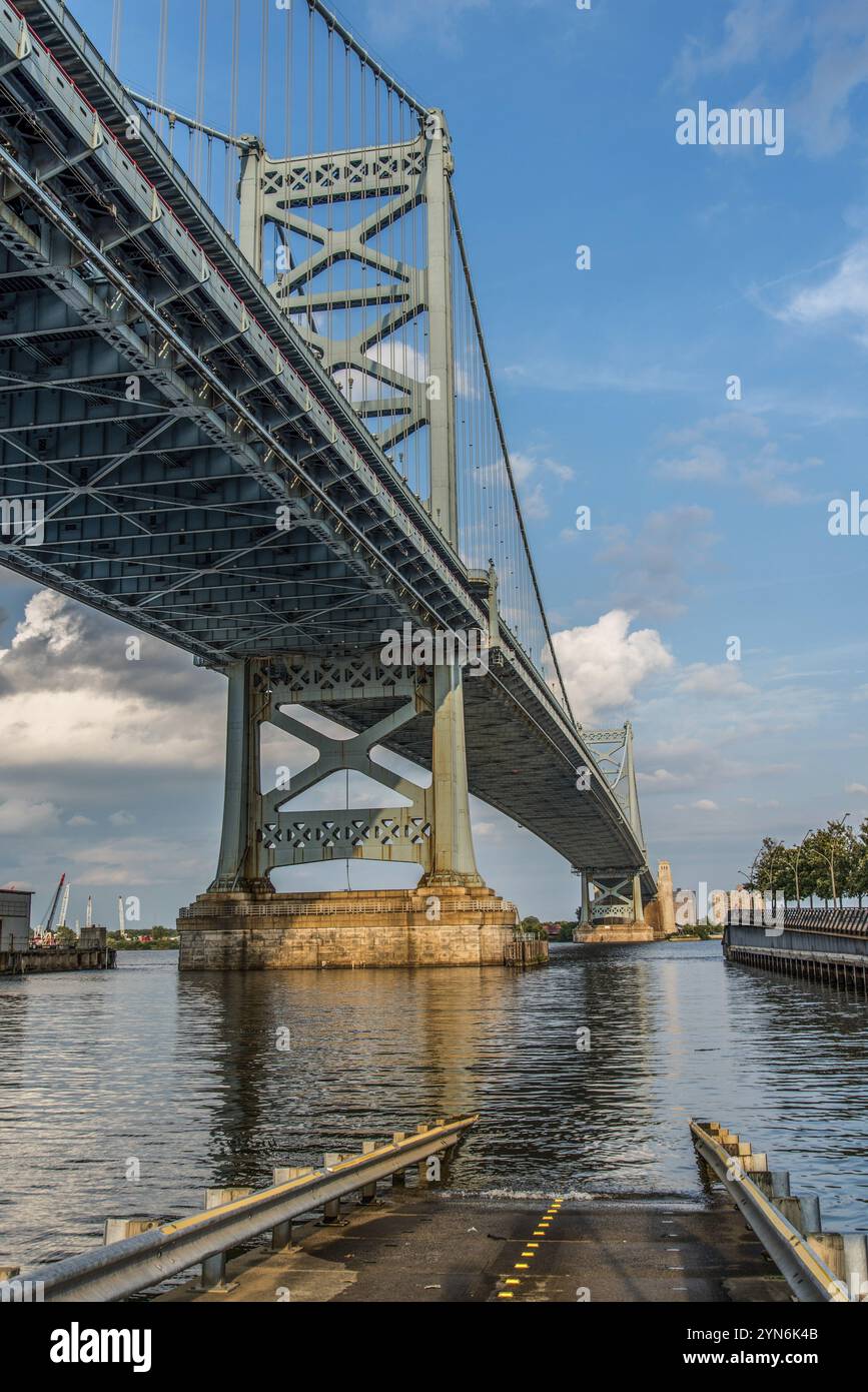 Philadelphia bridges hi-res stock photography and images - Alamy