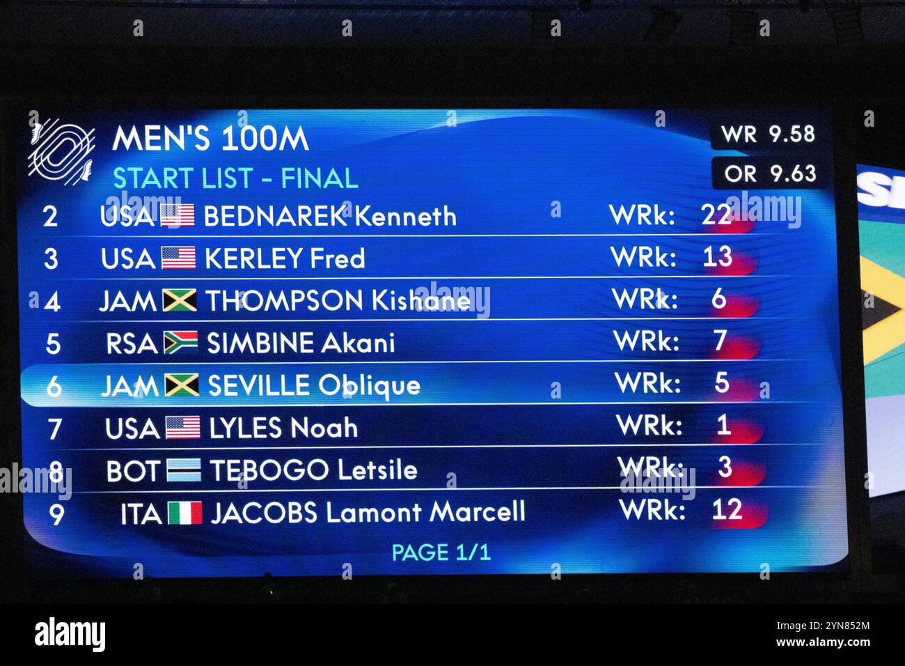 Men's 100m Final start list shown on soreboard at the 2024 Olympic ...