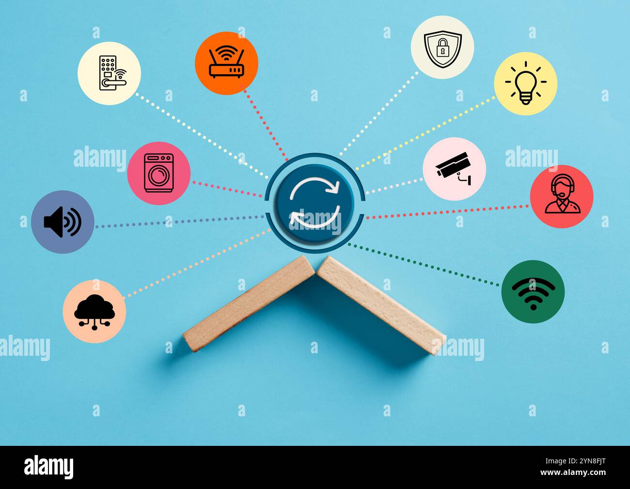 Smart home automation system managing household appliances, security ...