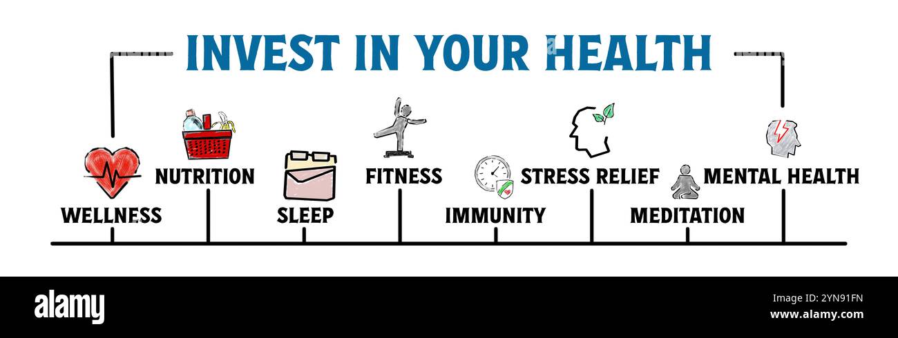 Invest in your health Concept. Illustration with keywords and icons ...