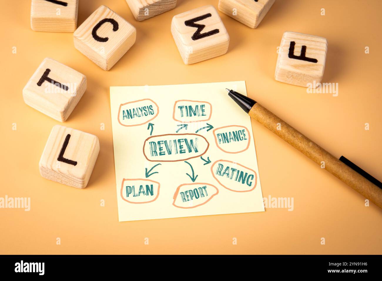 REVIEW Concept. Chart with keywords. Note sheet with text Stock Photo ...