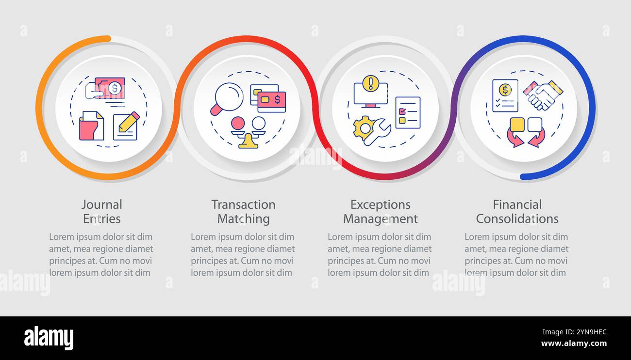 Financial close control infographics circles sequence Stock Vector ...