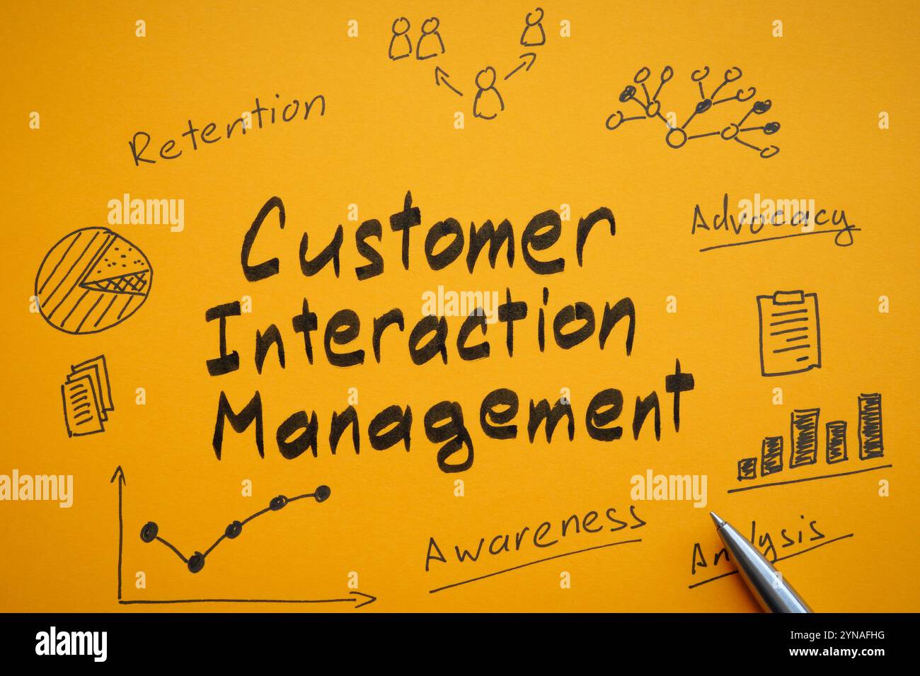 Customer interaction management. Optimizing communication Stock Photo ...