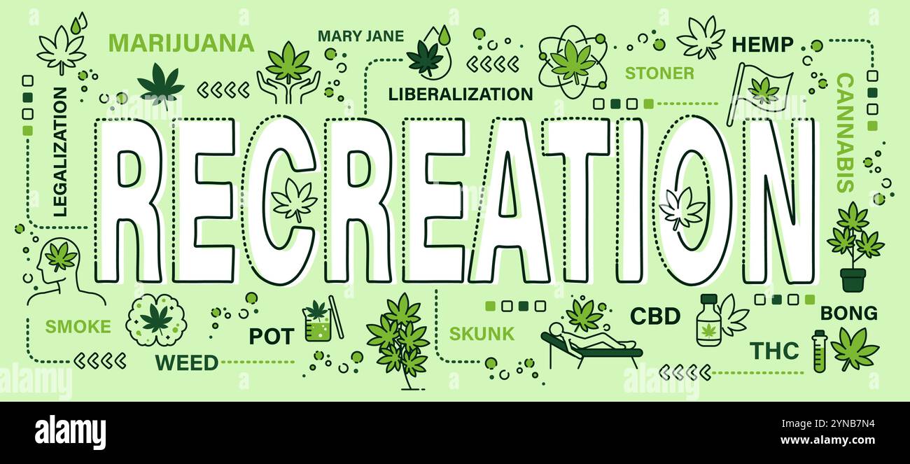 Recreational Cannabis . Word with line icon art banner style . Editable ...