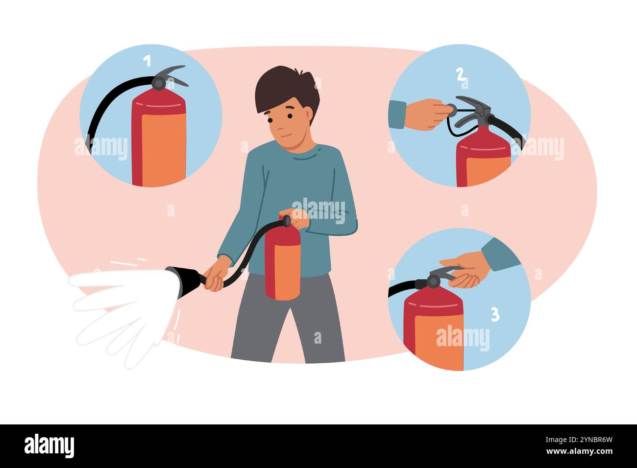 Fire safety training and how to use fire extinguisher from guy demonstrating step-by-step plan ...