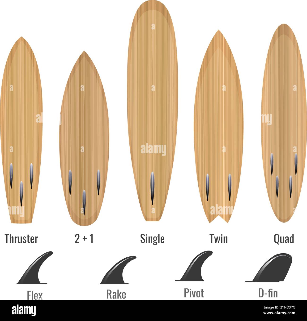 Bodyboard isolated hi-res stock photography and images - Alamy