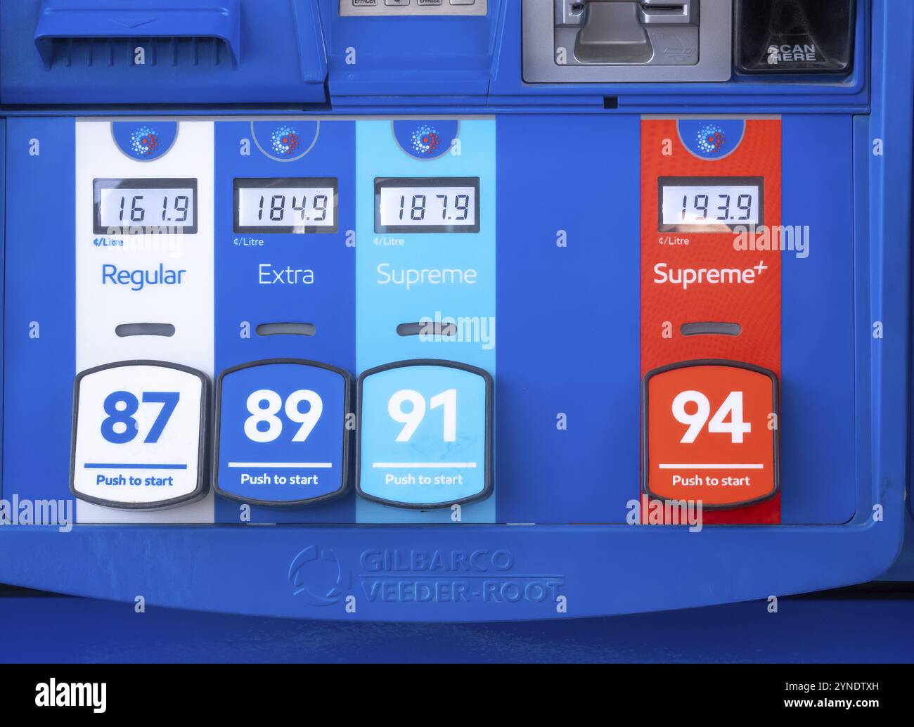 Types of petrol hi-res stock photography and images - Alamy