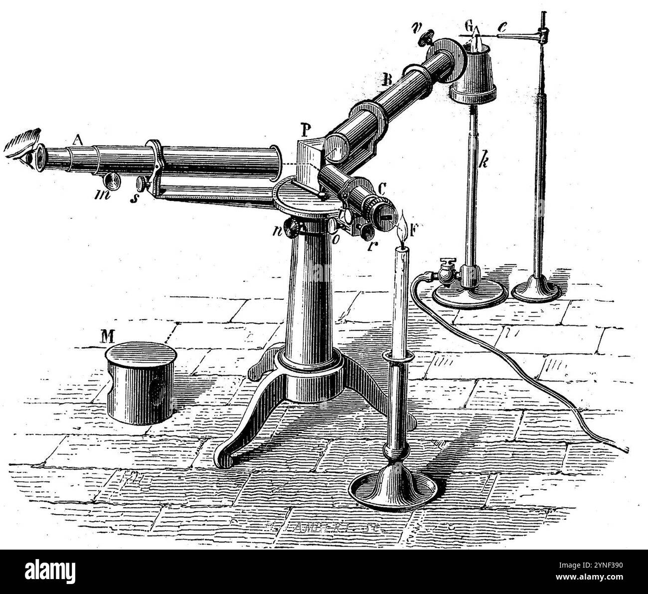 Bunsen spectrometer (Newth 1902 Stock Photo - Alamy