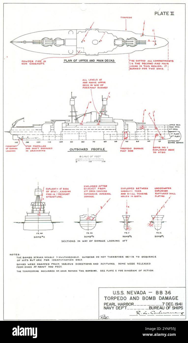 BuShips WDR №17 - USS NEVADA (BB36) Torpedo and Bomb Damage December, 7 ...