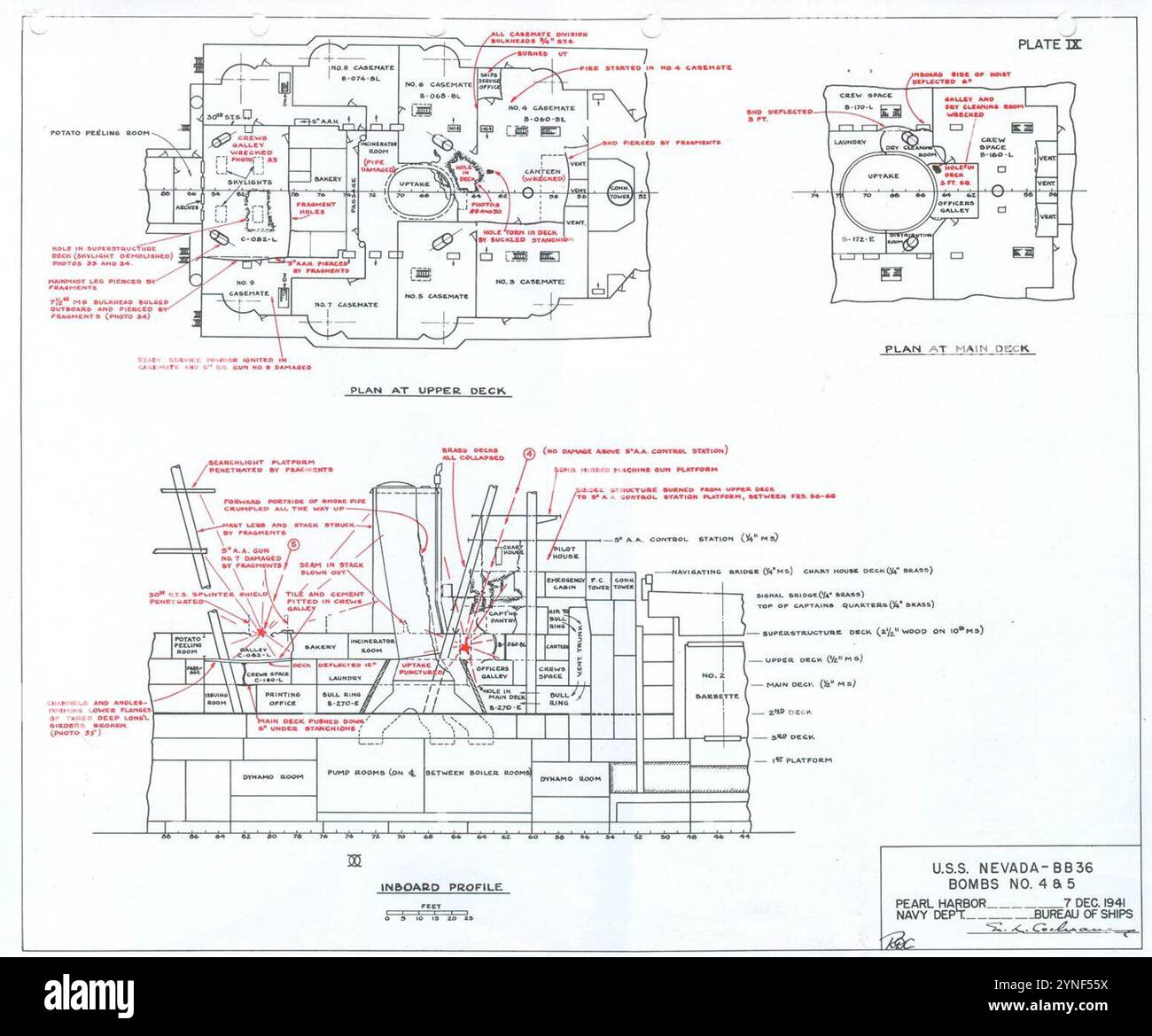 BuShips WDR №17 - USS NEVADA (BB36) Torpedo and Bomb Damage December, 7 ...
