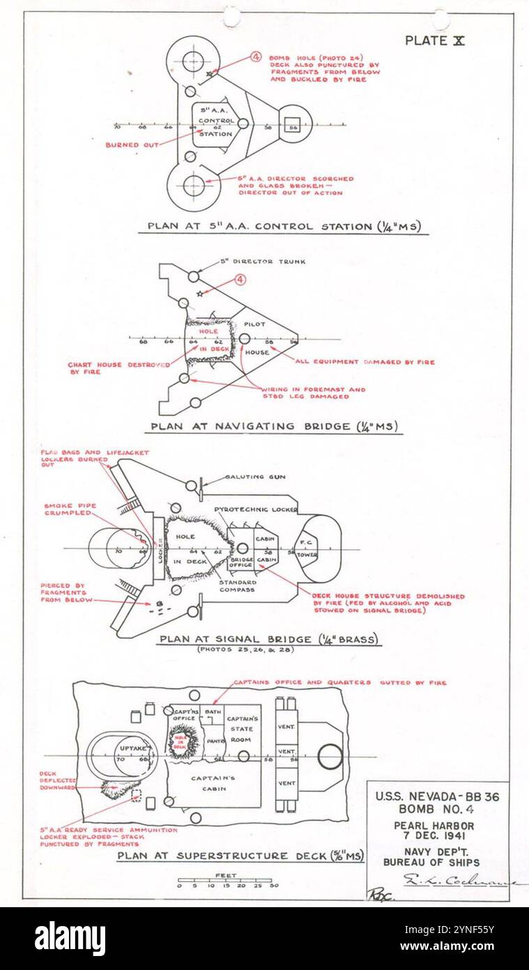 BuShips WDR №17 - USS NEVADA (BB36) Torpedo and Bomb Damage December, 7 ...