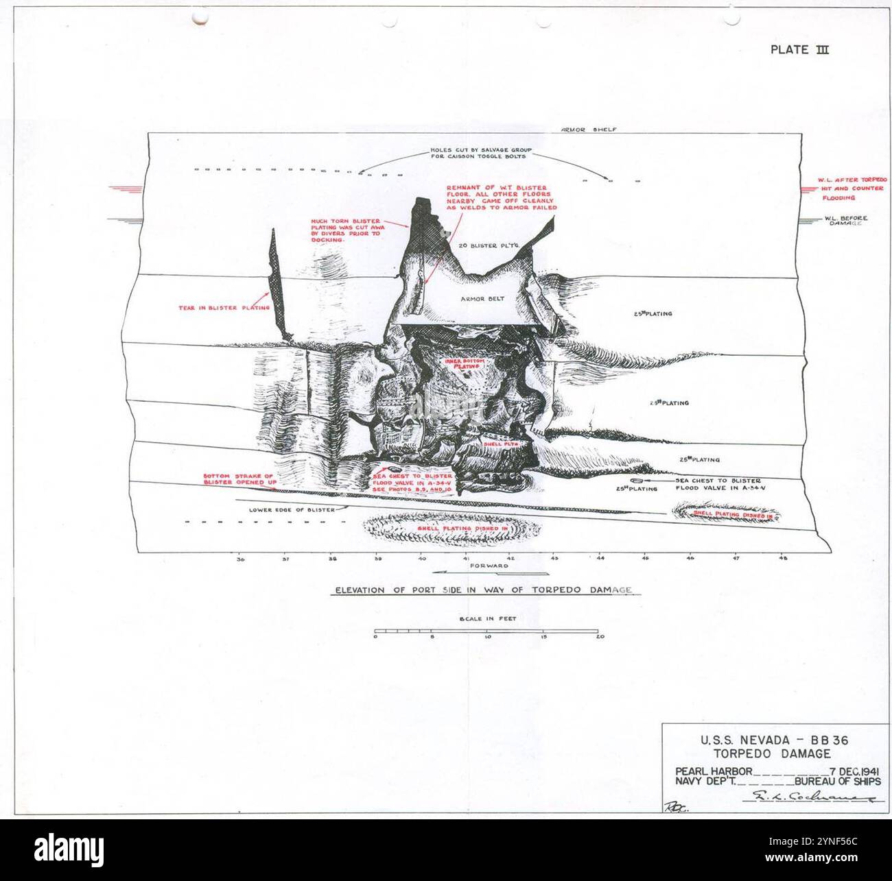 BuShips WDR №17 - USS NEVADA (BB36) Torpedo and Bomb Damage December, 7 ...