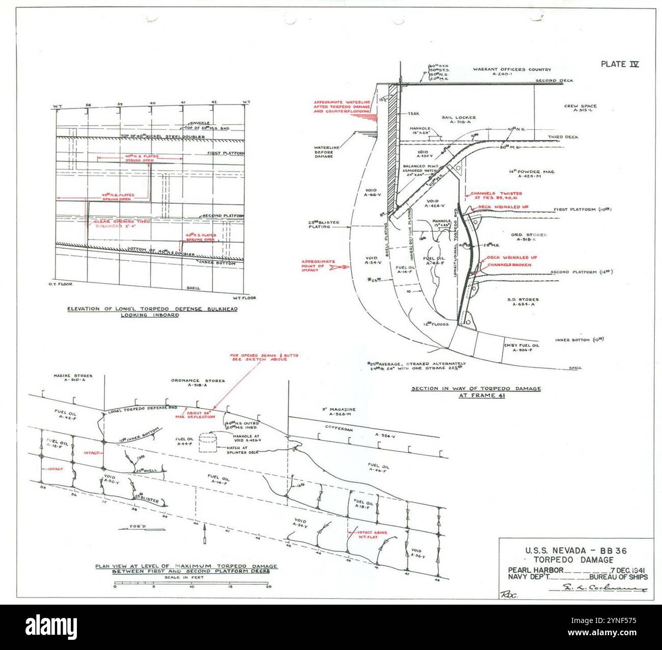 BuShips WDR №17 - USS NEVADA (BB36) Torpedo and Bomb Damage December, 7 ...