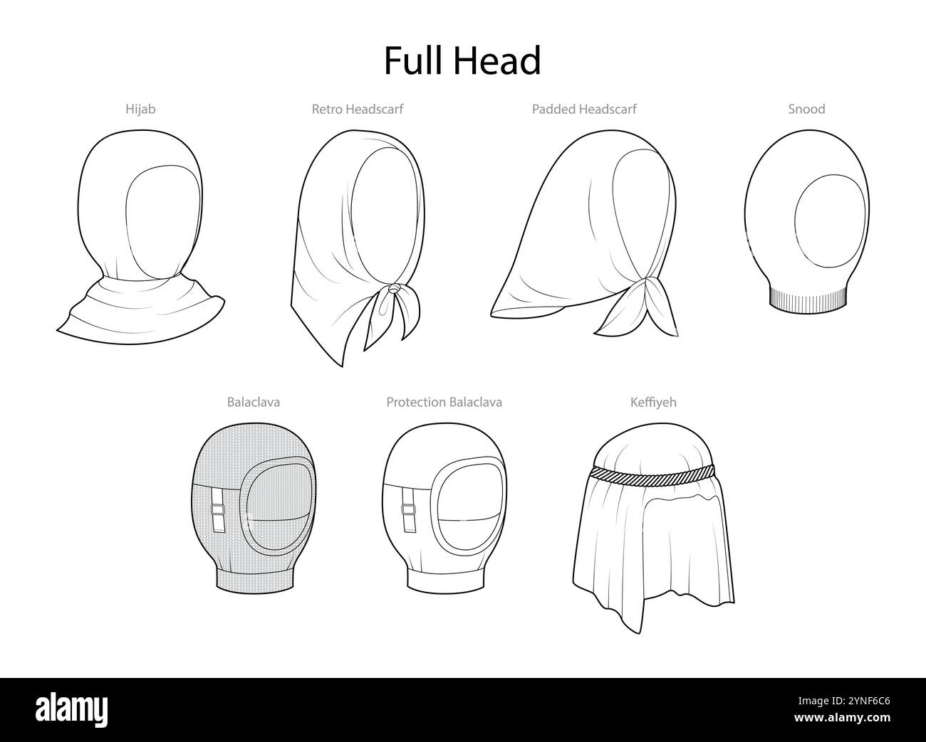 Set of full head and face Hats and Scarfs with name text - Headscarf ...