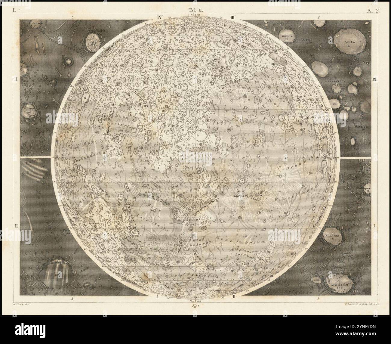 Ca. 1850 illustration of the moon Stock Photo - Alamy