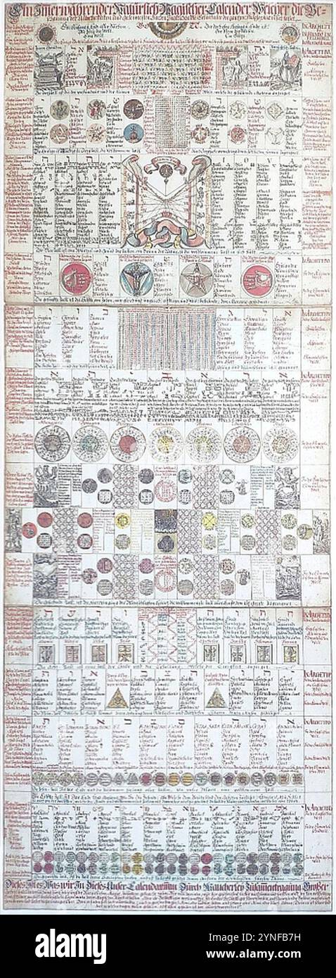 Perpetuum hi-res stock photography and images - Alamy