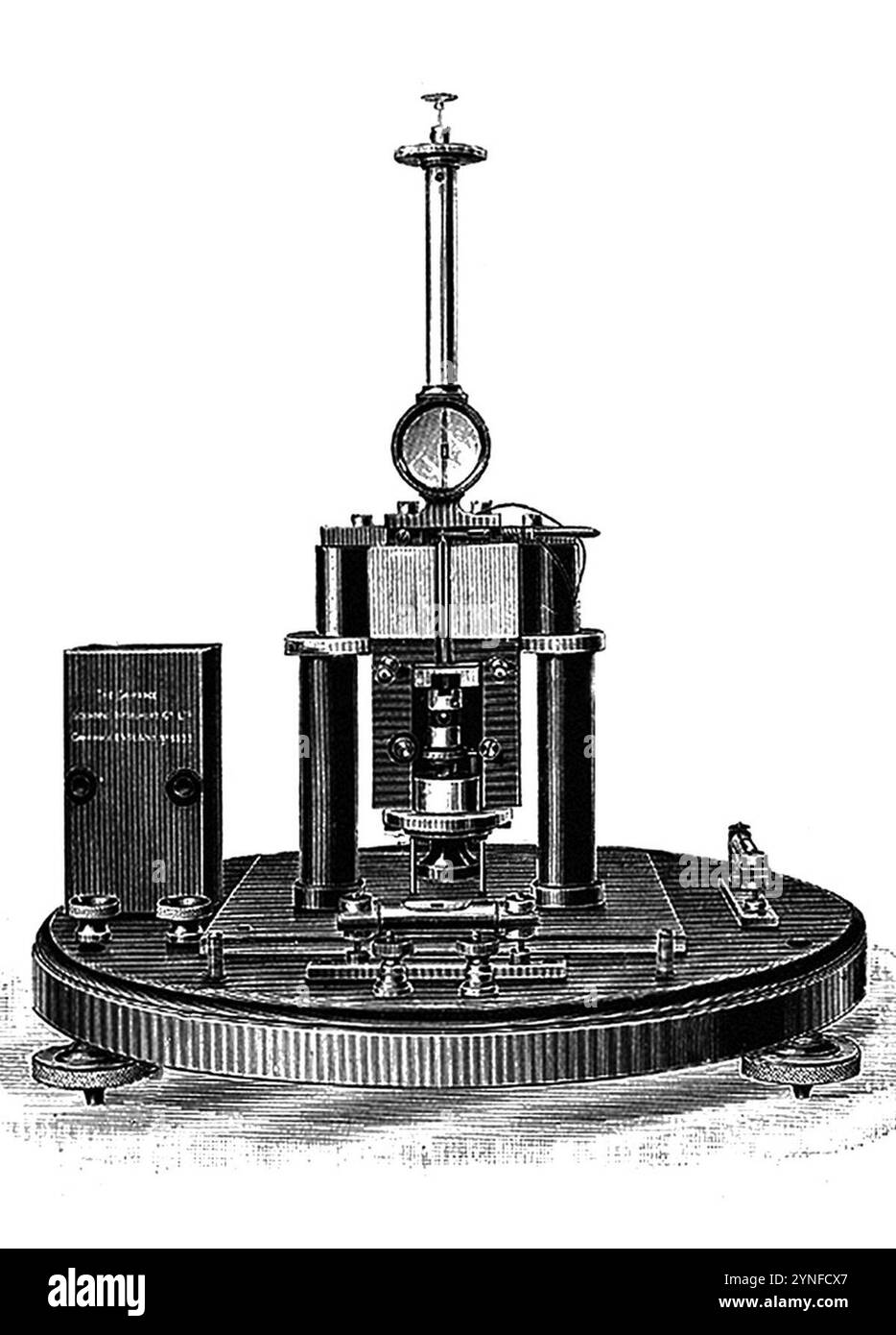 Thermo galvanometer hi-res stock photography and images - Alamy