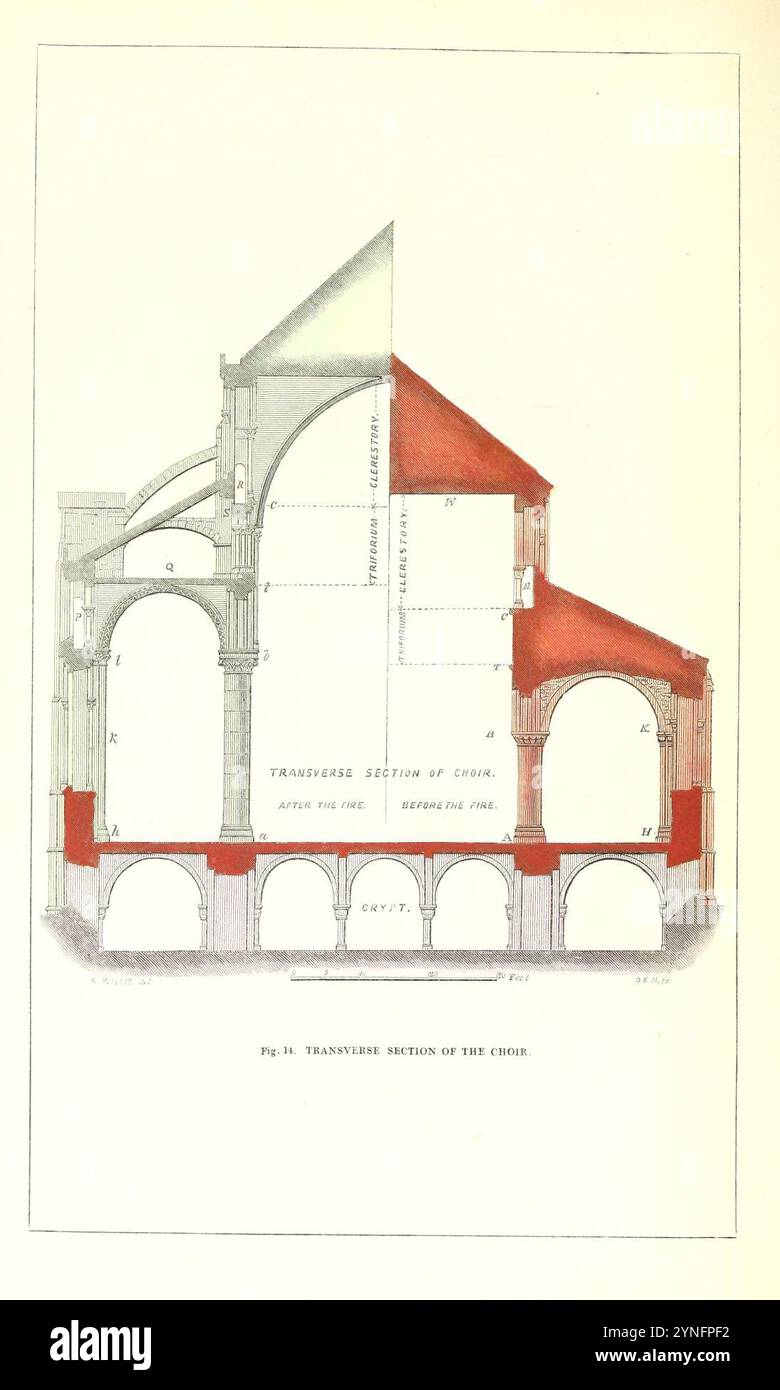 Canterbury Cathedral Transverse Section of Choir Willis 1845 Stock ...