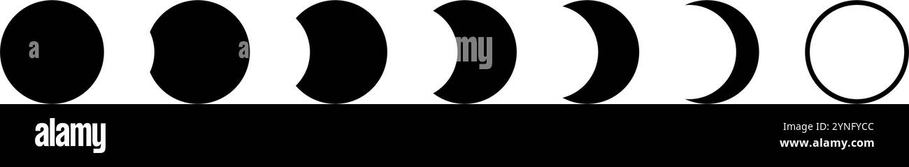 Full moon eclipse concept. Set of moon phases or stages. Total sun ...