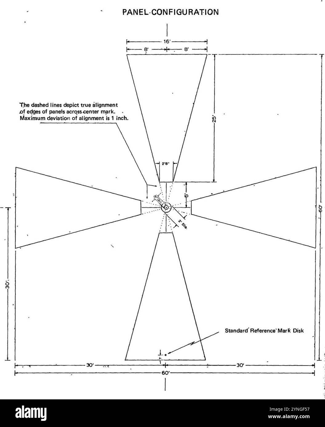 Casa Grande Test Range target dimensions Stock Photo - Alamy