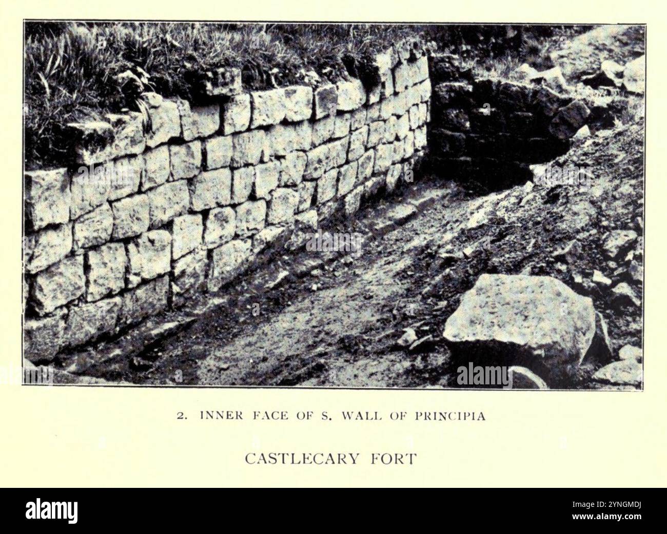 Castlecary Fort Principia Cropped from MacDonald 1911 The Roman Wall in ...