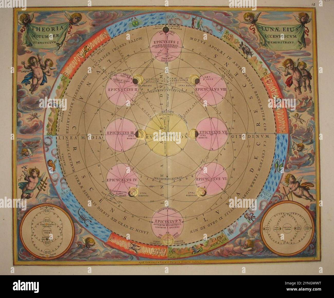 Historical lunar chart hi-res stock photography and images - Alamy
