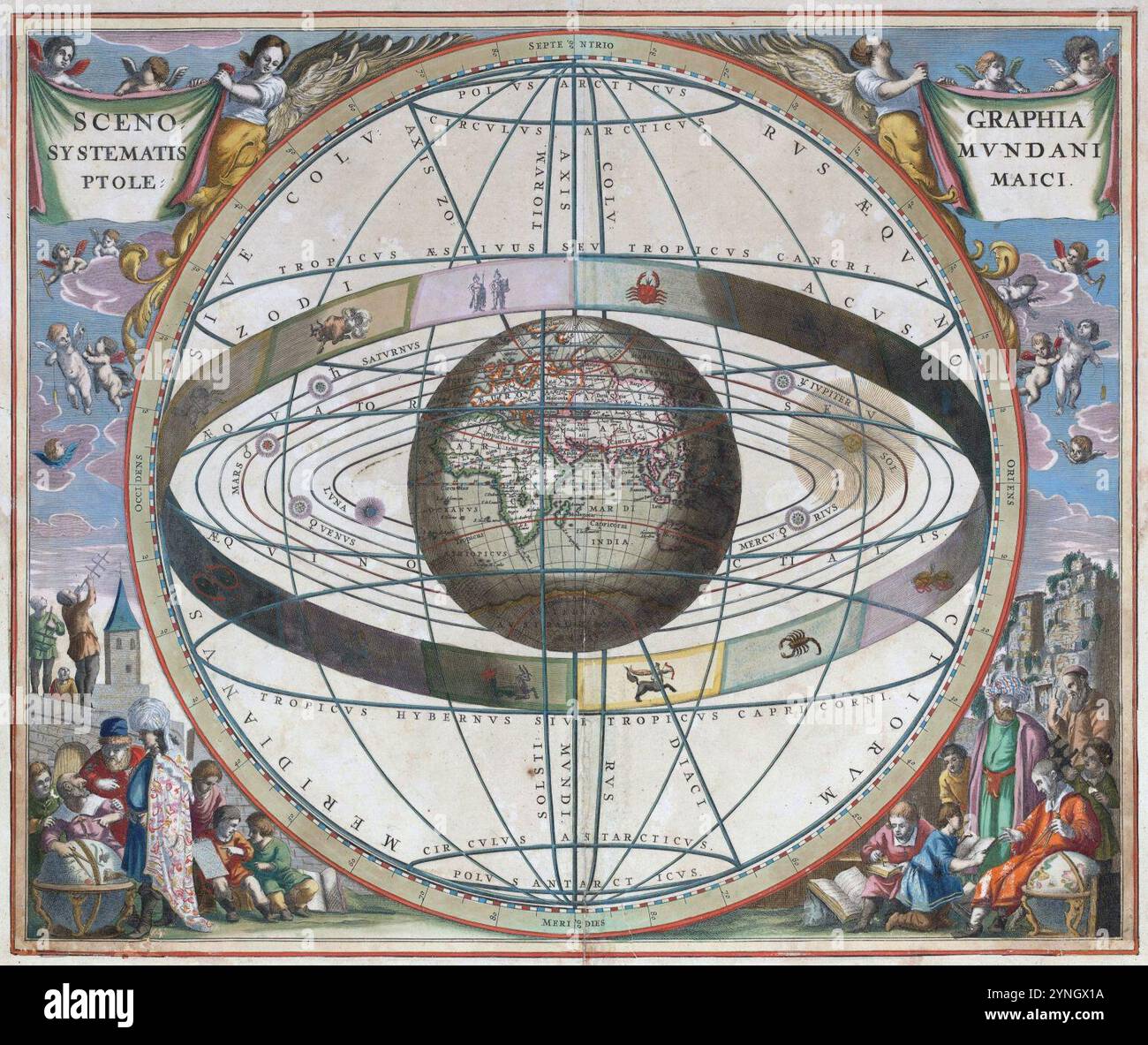 Ptolemaic system hi-res stock photography and images - Alamy