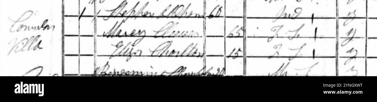 1841 census hi-res stock photography and images - Alamy