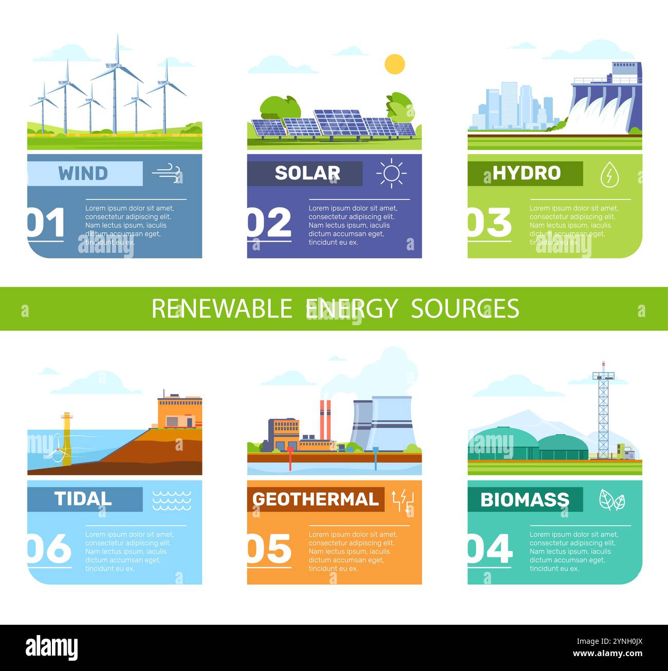 Energy sources infographic. Alternative renewable resources. Different ...
